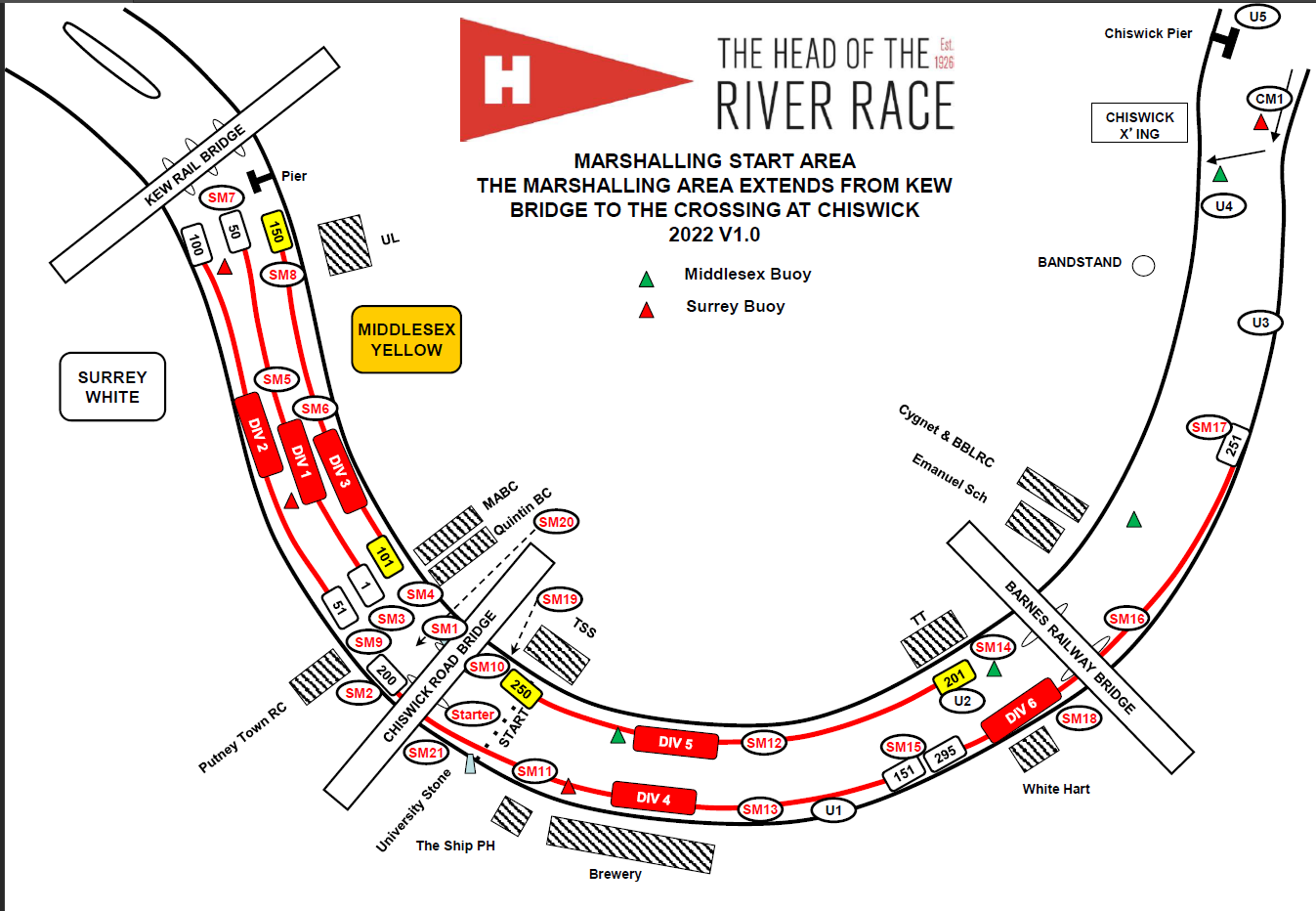 Marshalling Maps – Start and Finish