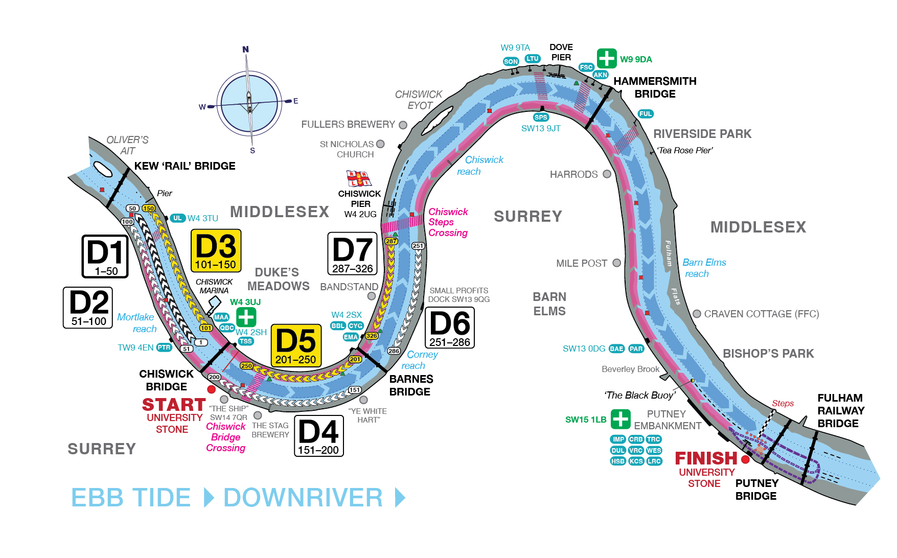 Race Course – HORR